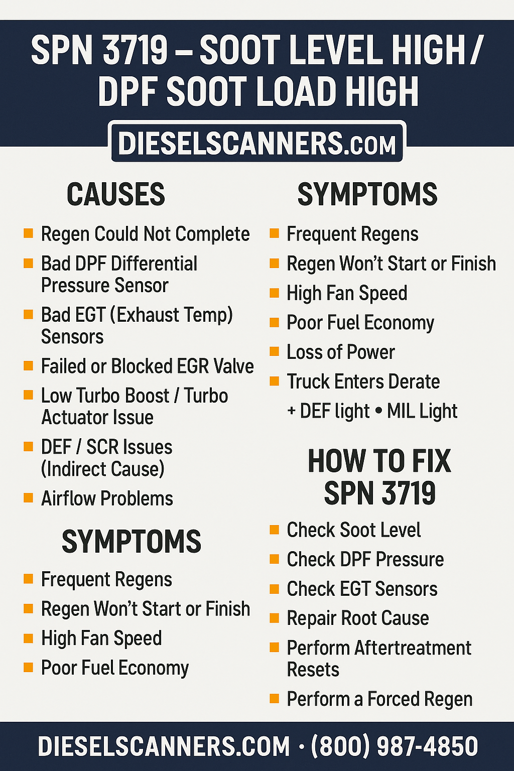 SPN 3719 – Soot Level High / DPF Soot Load High (Full 2025 Fix Guide ...